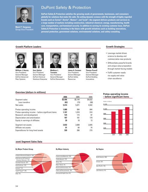DuPont Safety & Protection