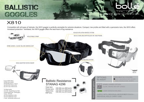 Ballistic Resistance STANAG 4296 - BollÃ© Safety
