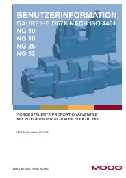 Baureihe D661 Servo- und Proportionalventile - Moog