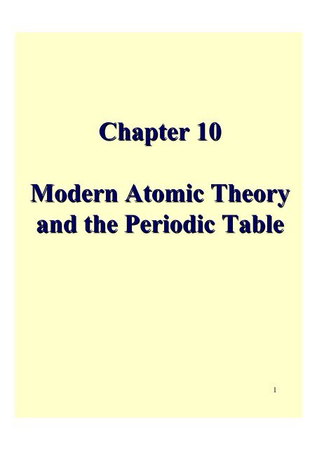 Modern Atomic Theory