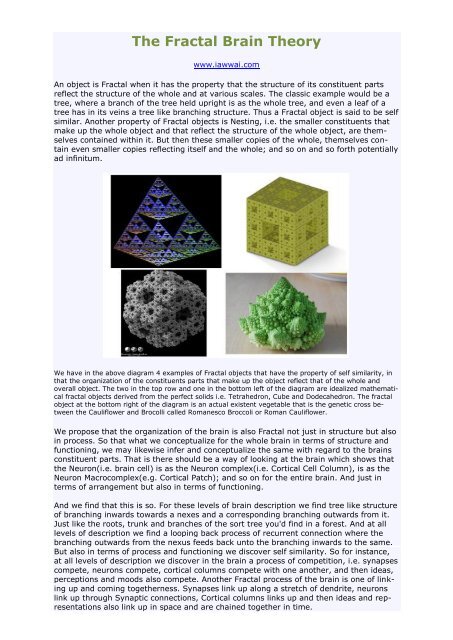 The Fractal Brain Theory