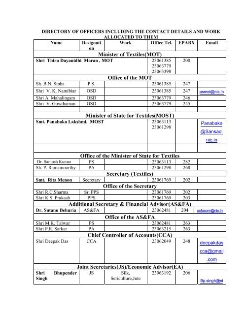 directory of officers including the contact details and work allocated ...