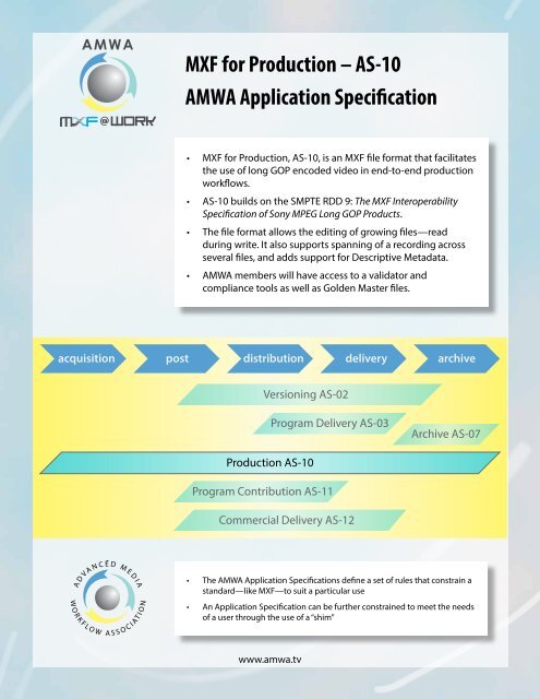 AMWA Application Specification - MXF for Production AS-10