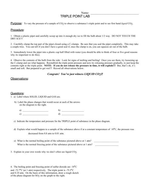 Triple Point Chemistry