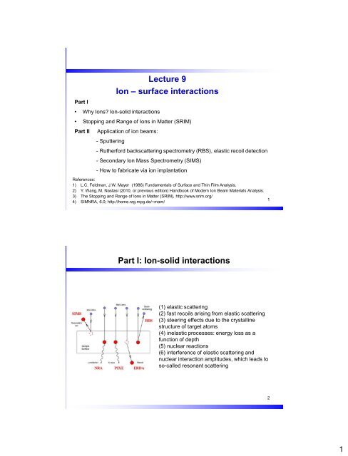 Lecture 9 Ion â surface interactions Part I: Ion-solid interactions