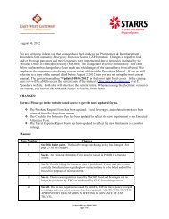 INVENTORY REMOVAL/TRANSFER FORM