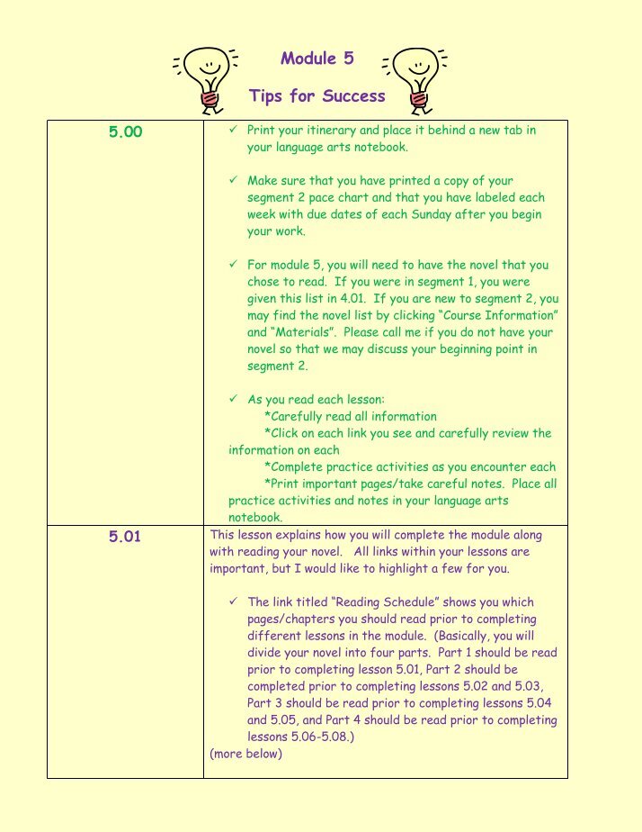 61 free Magazines from LEARN.FLVS.NET