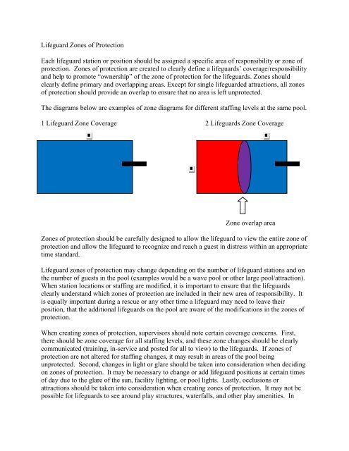 Lifeguard Zones of Protection Each lifeguard station or position ...