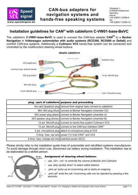 CAN-bus adapters for navigation systems and ... - speedsignal.de