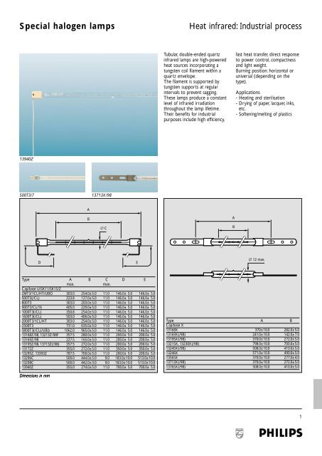 Philips-IRK-industrial - Prolight