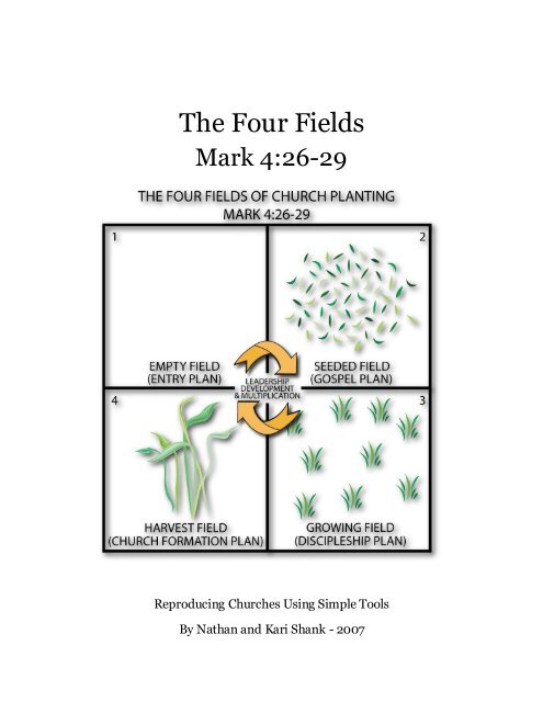The Four Fields - Movements that Change the World