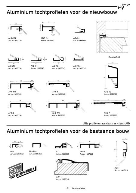Aluminium tochtprofielen voor de nieuwbouw Aluminium ... - Morgo