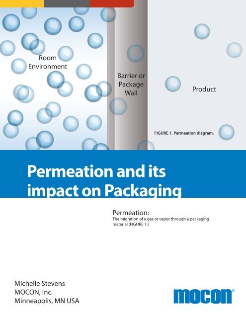 The Impact of Permeation on Packaging - Mocon