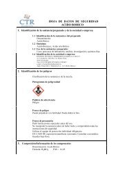 Buffer pH 4 MSDS - CTR Scientific