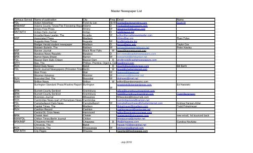 Master Newspaper List