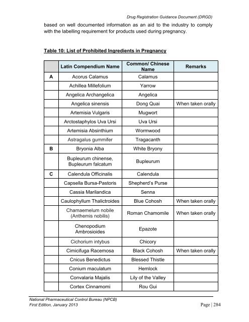 Drug Registration Guidanc