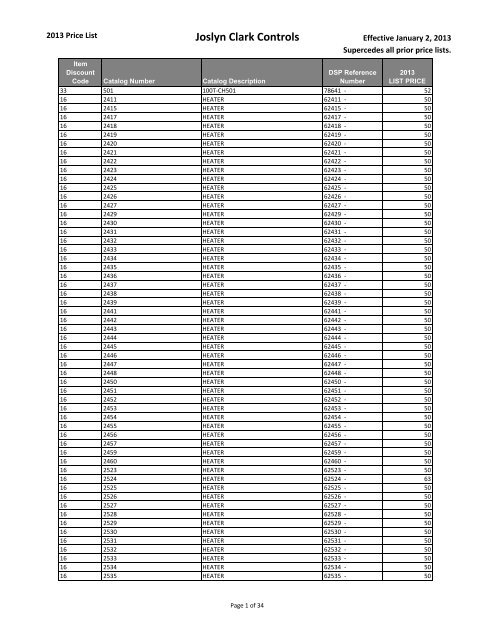 Joslyn Clark Controls - Danaher Specialty Products