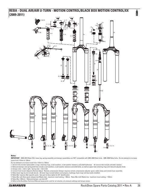 RebA - DUAl AiR/AiR U-tURn - Motion ContRol/blACK boX Motion ...