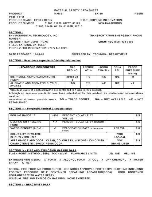 MATERIAL SAFETY DATA SHEET MATERIAL SAFETY DATA ...