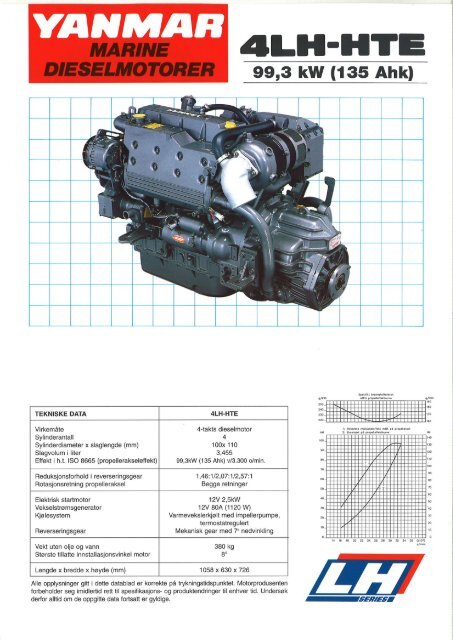 4LH DTE 1987 Yanmar Norge, 58% OFF | ids-deutschland.de