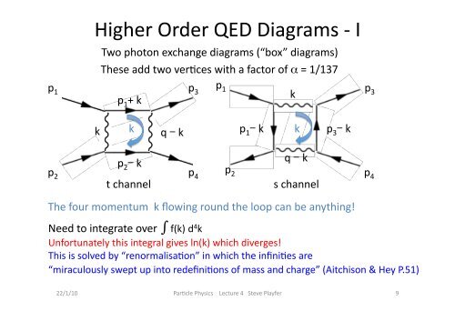 Halzen & Mar9n P.129 2