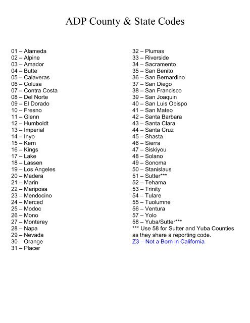 ADP County & State Codes