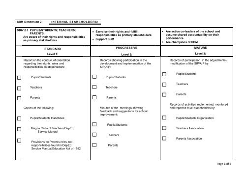 Internal Stakeholders - DepEd Naga City