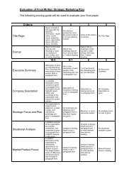 Business Plan Rubric