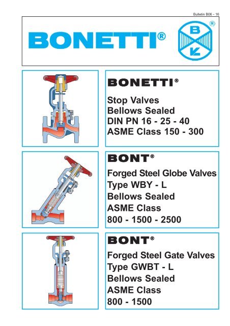 to view the Catalog - Bonetti Valves