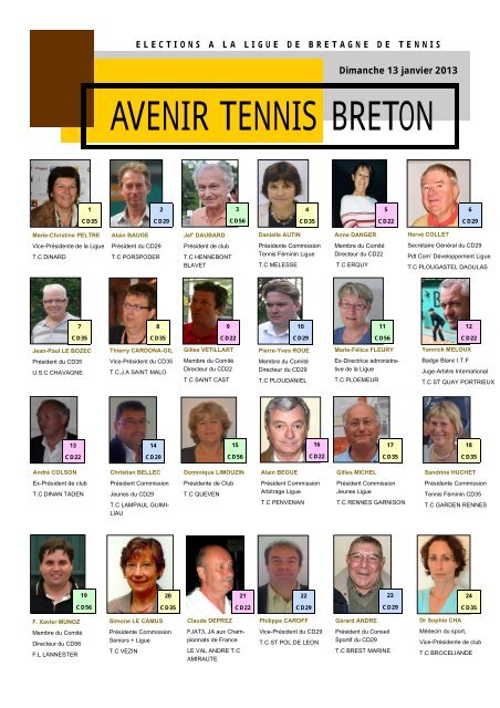 4èmes Trombinoscope