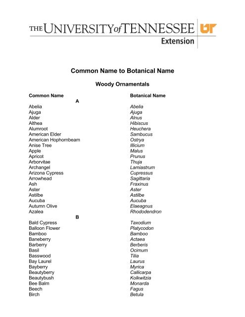 Common Plant Names To Botanical Names UT Extension