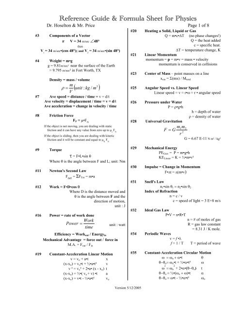 Formula Sheet For Physics