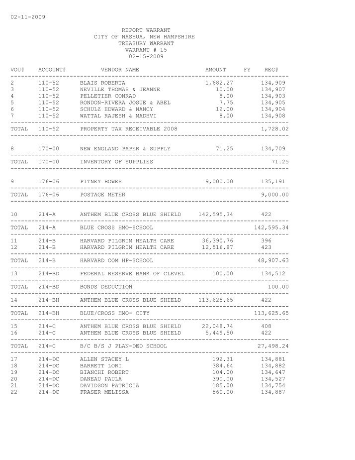 Gonashua.com Magazines