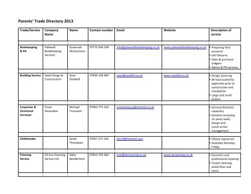 to download our Parents' Trade Directory (PDF)