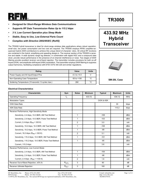 433.92 MHz Hybrid Transceiver TR3000 - HW.cz