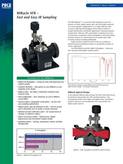 MIRacle ATR â Fast and Easy IR Sampling - PIKE Technologies
