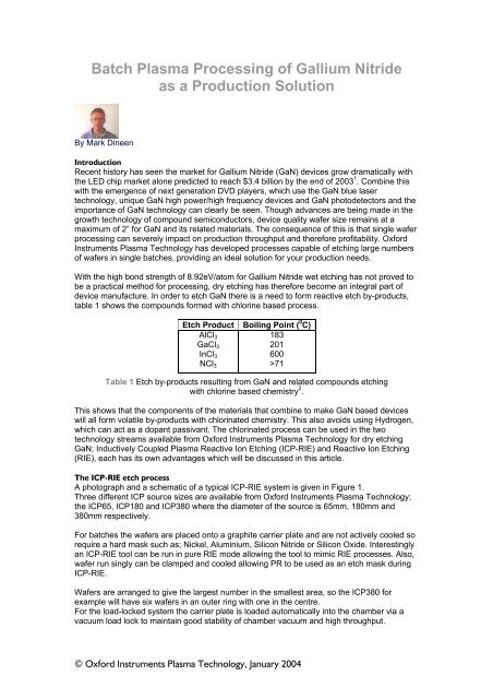 Batch Plasma Processing of Gallium Nitride as a Production Solution