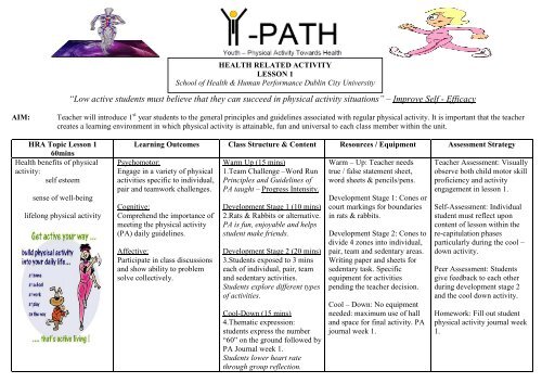 Lesson plans HRA 1-6 - DCU - Dublin City University