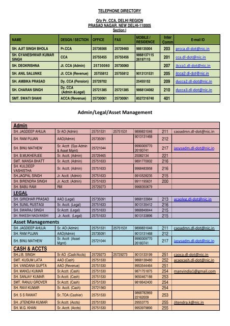 Directory of Officers