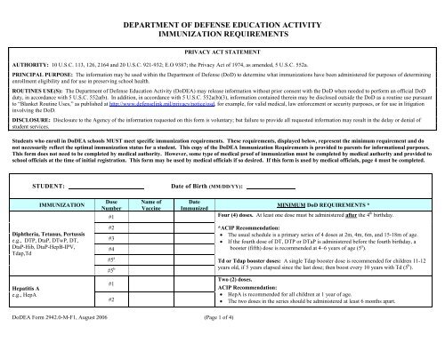DoDEA Form 2942.0-M-F1