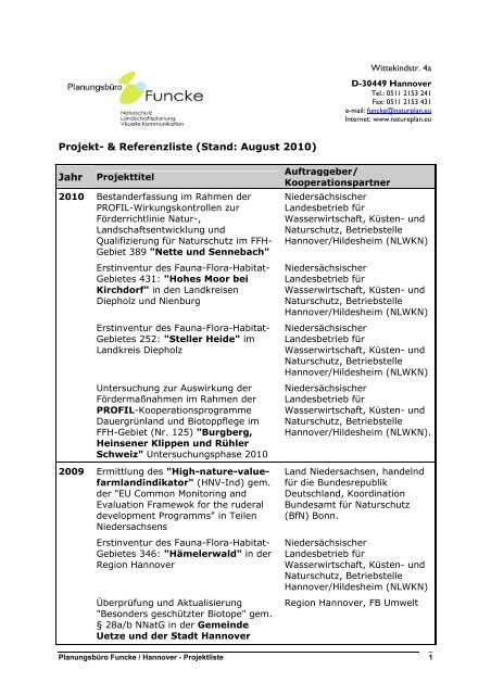 Projekte & Referenzen