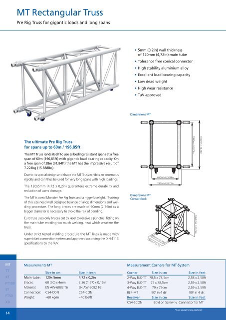 Datasheet PDF - Eurotruss