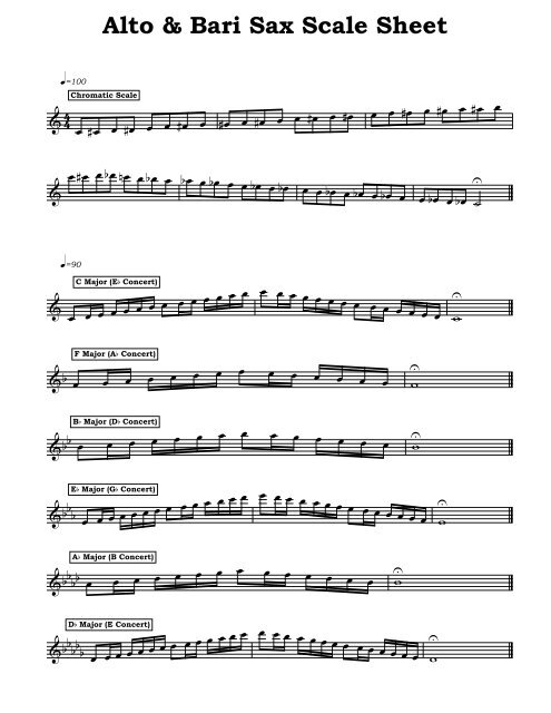 Alto & Bari Sax Scale Sheet