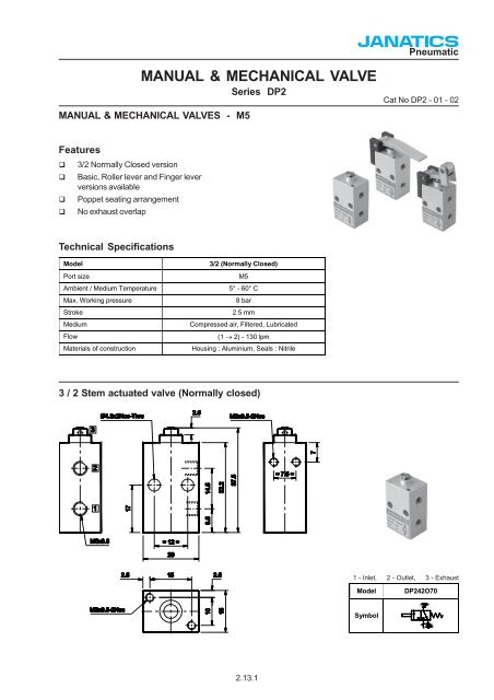 Manual & Mechanical Valve - Janatics