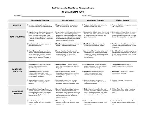 Text Complexity: Qualitative Measures Rubric INFORMATIONAL ... Text Complexity: Qualitative Measures Rubric INFORMATIONAL ...