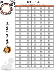 PRESSURE/TORQUE CONVERSION CHART - Rapid-Torc
