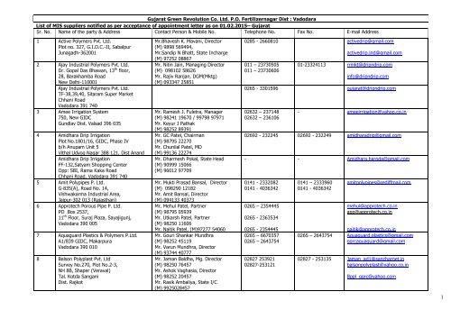 List of MIS suppliers Notified as per acceptance of appointment letter ...