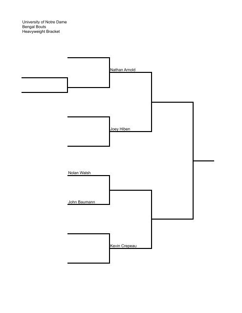 University of Notre Dame Bengal Bouts Heavyweight Bracket ...