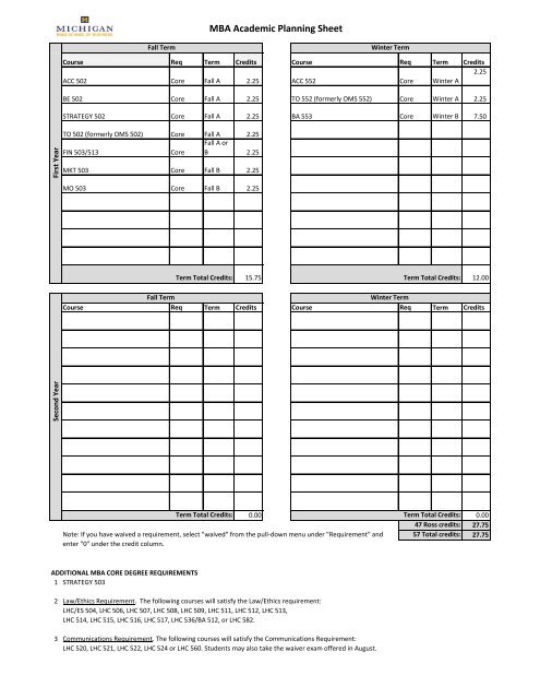 MBA Academic Planning Sheet