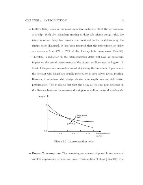 Chapter 1 Introduction 4
